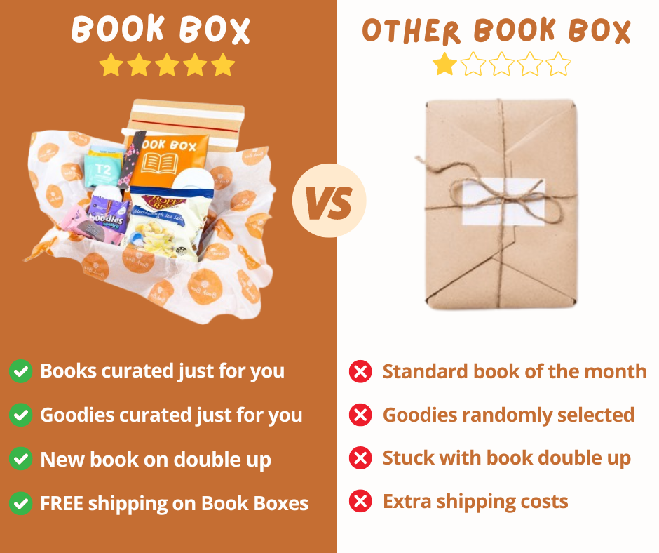 Book Subscription Box | Book Subscription | Book Box